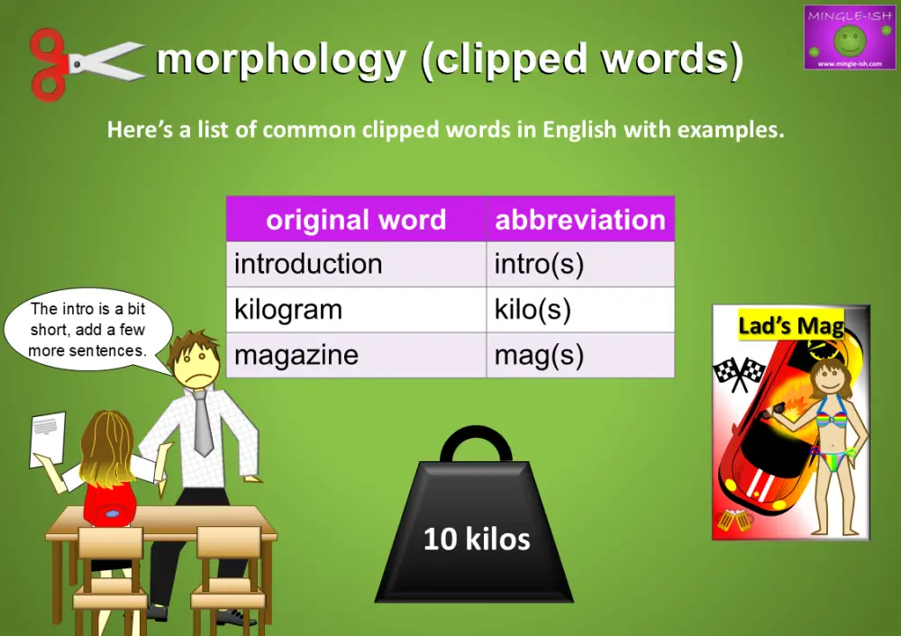 Clipped words (morphology) - Mingle-ish