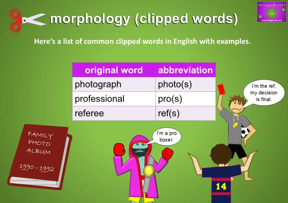 Clipped words (morphology) - Mingle-ish