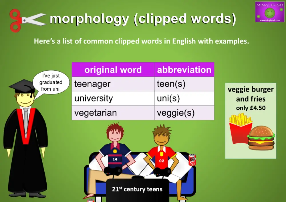Clipped words (morphology) - Mingle-ish