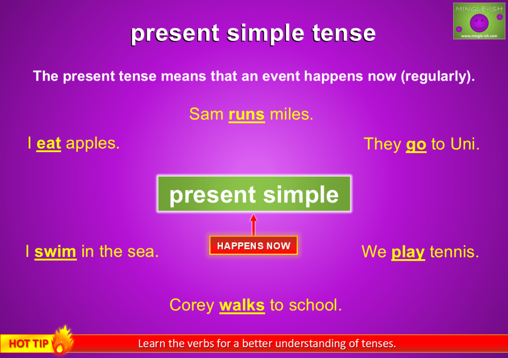 Present simple tense - Mingle-ish
