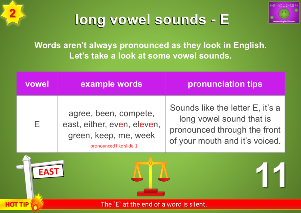 Vowel Sounds - Mingle-ish