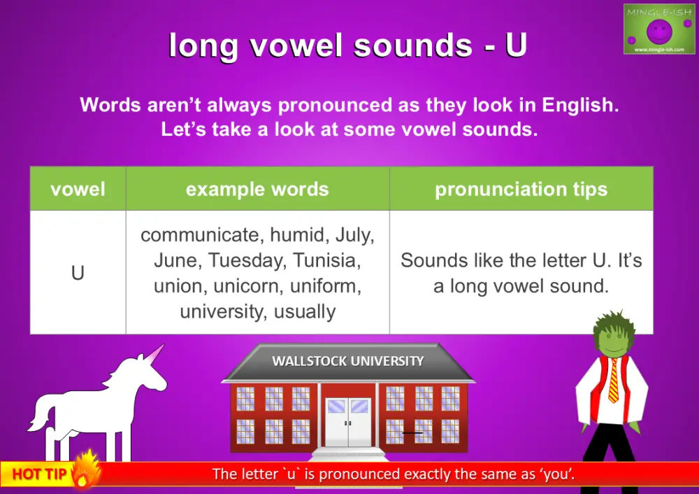 Vowel Sounds - Mingle-ish