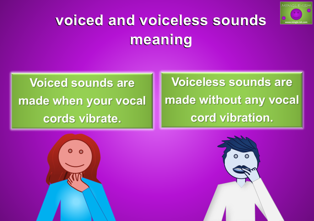 Voiced and Voiceless Sounds - Mingle-ish
