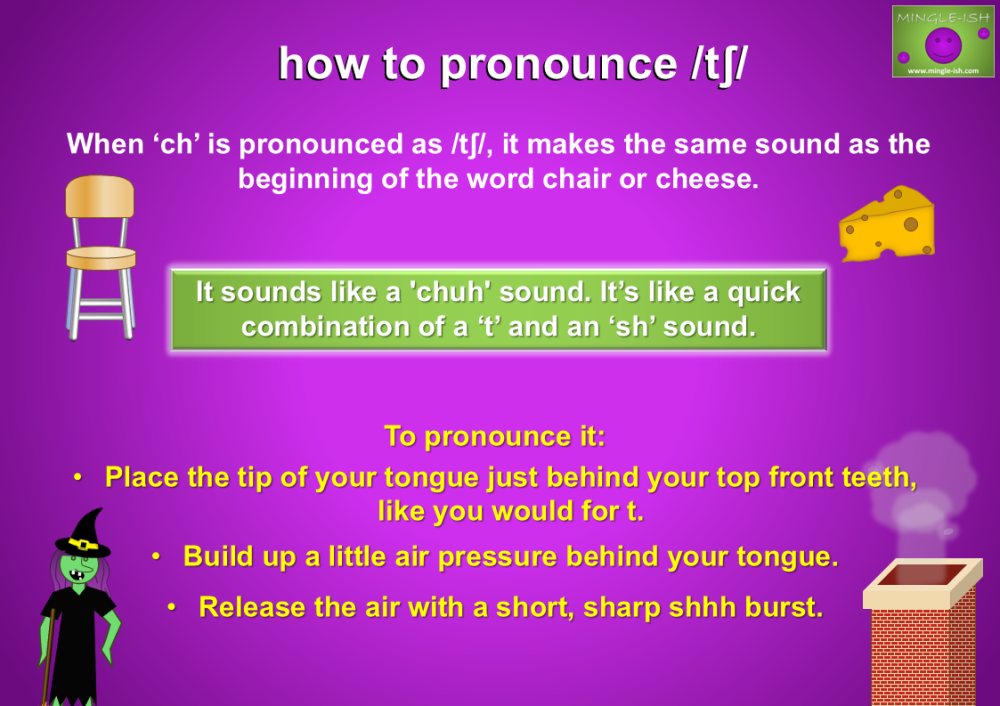 How To Pronounce 'ch' in English - Mingle-ish