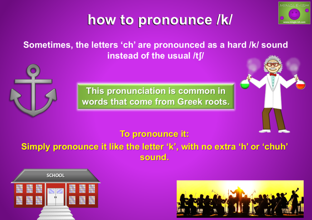 How To Pronounce 'ch' in English - Mingle-ish