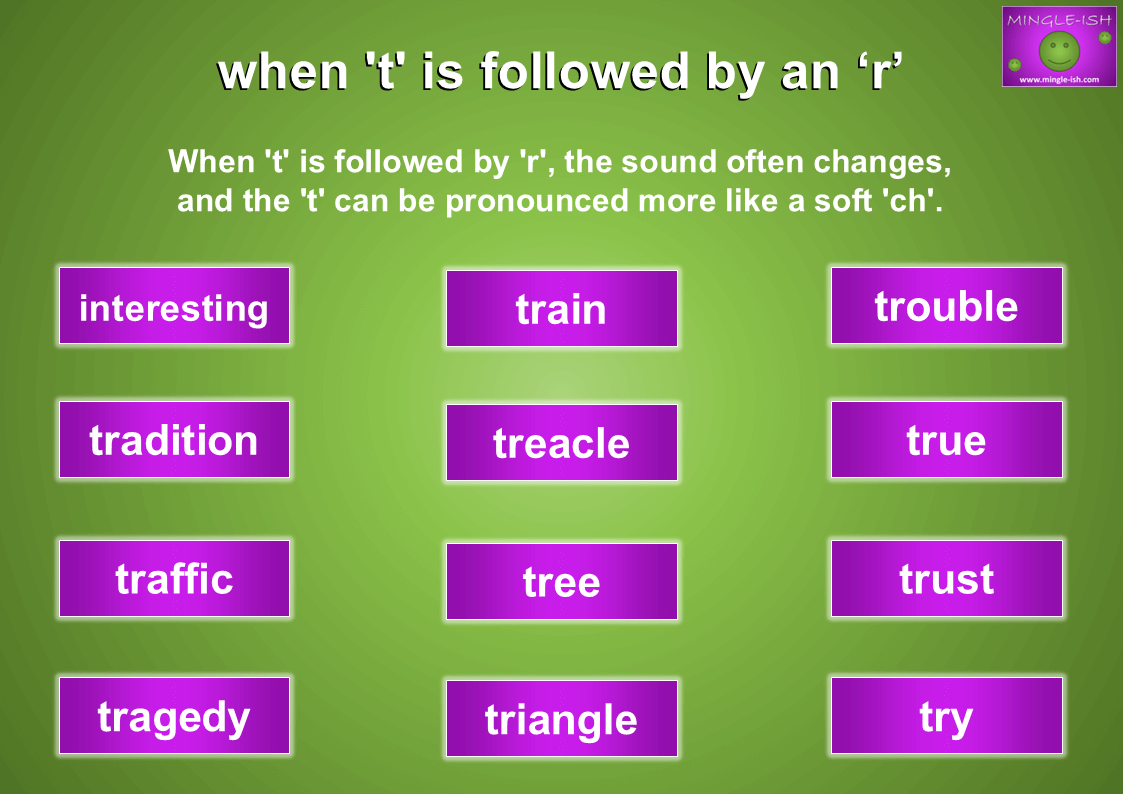 Pronouncing 't' as a 'ch' - ESL Pronunciation Lesson - Mingle-ish