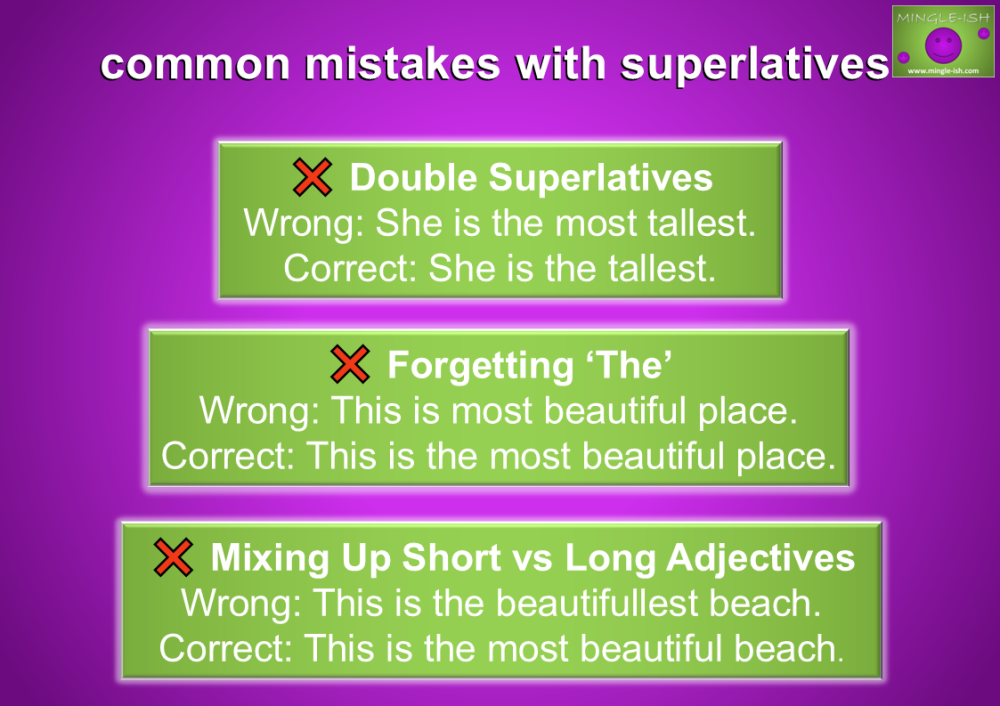 Superlative Adjectives - Rules, Examples and Common Mistakes - Mingle-ish